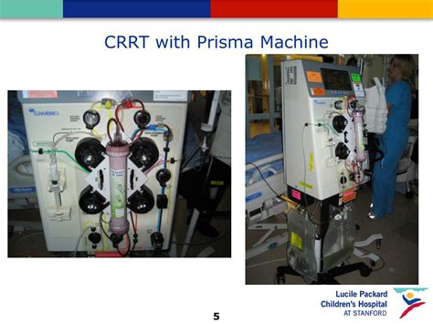 Ppt Crrt Therapy In The Pediatric Critical Care Patient Powerpoint
