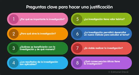 Cómo Hacer Una Justificación Paso A Paso Con Ejemplos