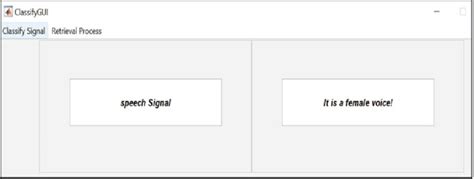 Classification Gui For Speech Signal Download Scientific Diagram