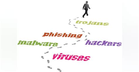 Hidden Malware Doesnt Have To Be A Difficult Scavenger Hunt Security