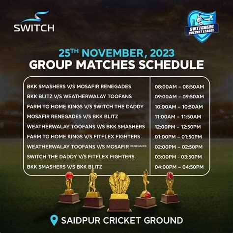 Switch Communications On Linkedin Switchcommunications