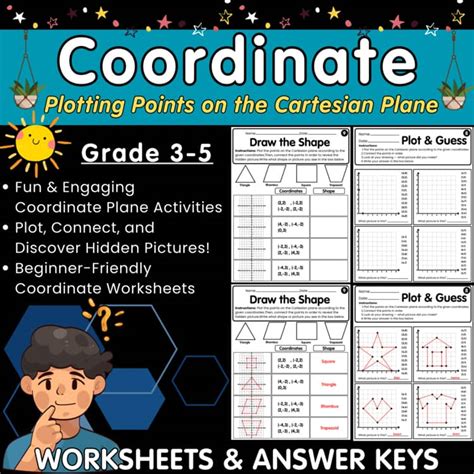Coordinatesplotting Points On The Cartesian Planegrade 3 5math