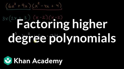 factoring 3rd degree polynomials worksheet