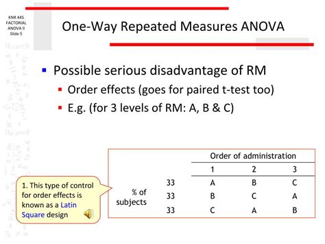 ppt repeated measures anova powerpoint presentation free download