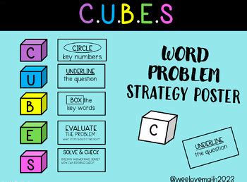 CUBES Math Word Problem Strategy Poster Display By Weelovemath TPT