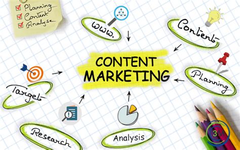 Metrics Of Content Marketing Strategy Century Media360