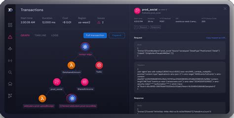 Lumigo Microservice Monitoring And Troubleshooting Platform