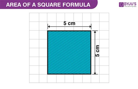 Area Of A Square What Is Area Of A Square Formula