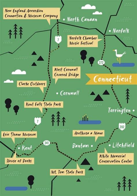Connecticut Scenic Drive Explore The Litchfield Hills New England