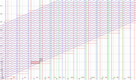Sdcs Easy Guide To Bra Sizing Real Lifelike Sex Doll Realistic Tpe And Silicone