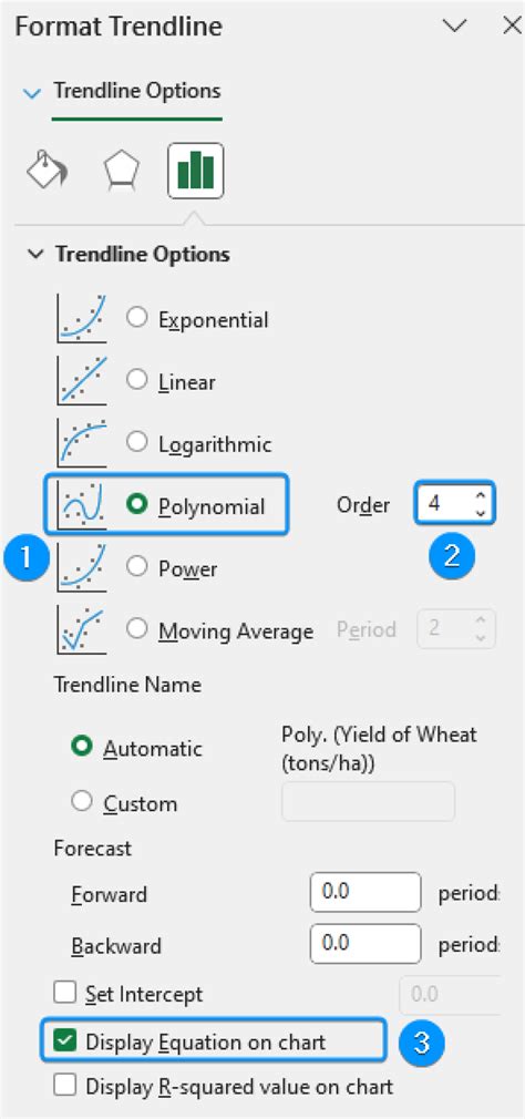 How To Perform Polynomial Interpolation In Excel 2 Easy Ways Excel