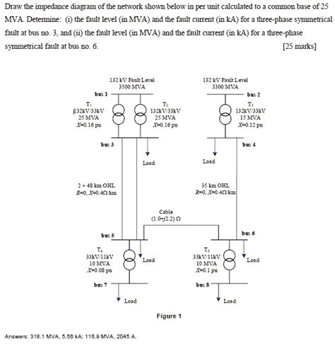 Solved Draw The Impedance Diagram Of The Network Shown Below In Per Unit Calculated To A Common