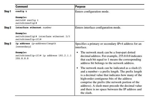 Troubleshooting For IPv NAT Issues ExamCollection