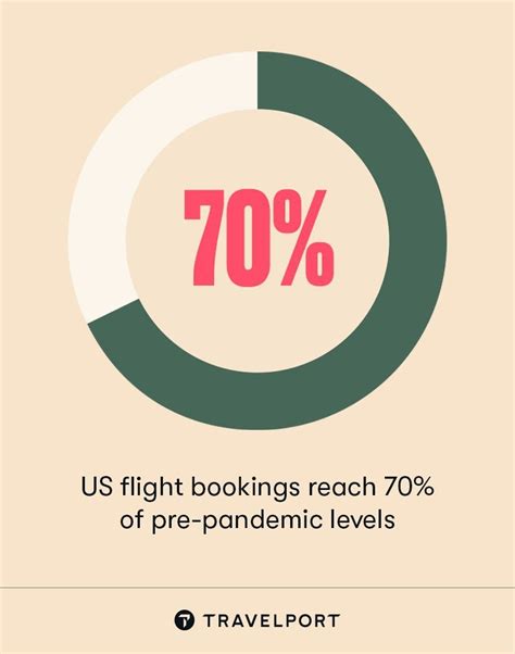 Ramez Doumani Posted On Linkedin