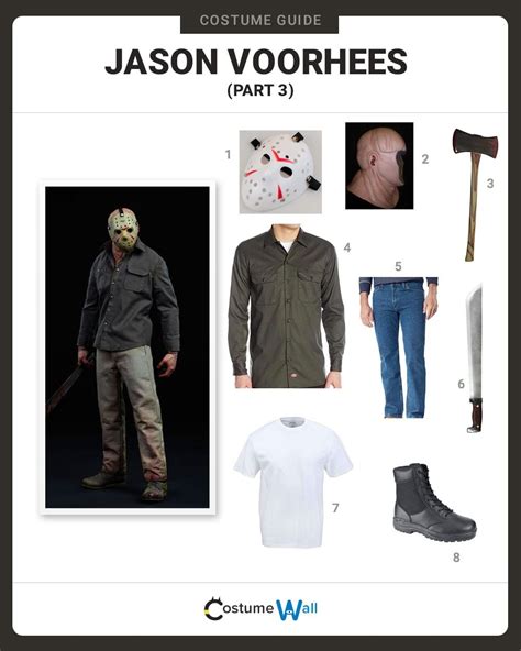 Friday The 13th Halloween Costume And Cosplay Guides Costume Wall