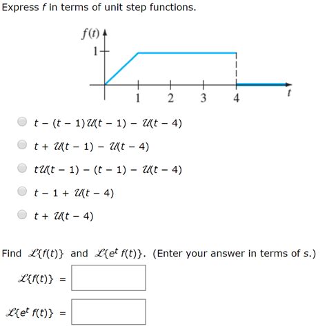 Solved Express F In Terms Of Unit Step Functions Ft T