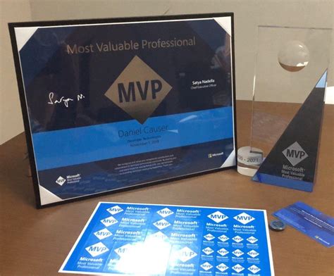 Mvp Mvpbuzz ☕ Daniel Causer 19 Comments
