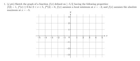 solved 1 4 pts sketch the graph of a function f x