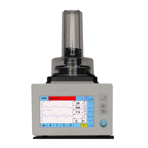 Veterinary Anesthesia Ventilator