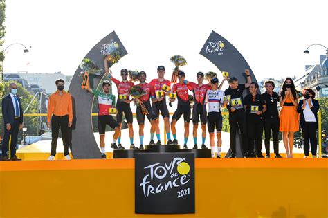 Bahrain Victorious Win Team Classification At Tour De France Team