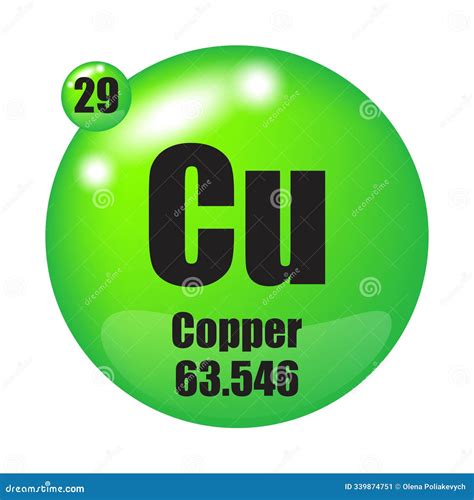 Copper Icon Atomic Number 29 Mass 63546 Vector Symbol