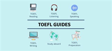 Browse Toefl Guides By Topic Bestmytest