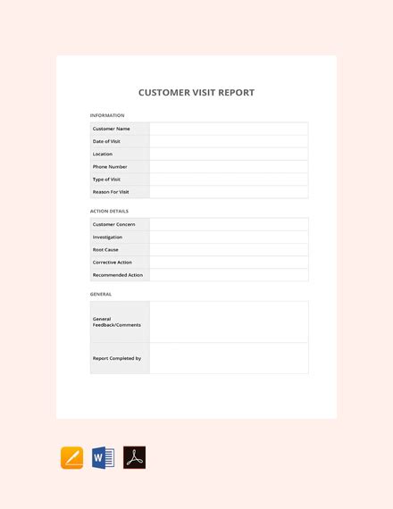 21 Visit Report Templates Word Pdf Doc Apple Pages Format Download
