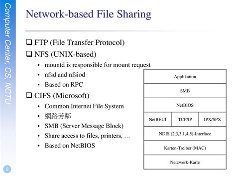 Samba Ppt Download