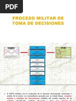 Simbología Otan 22023 Pdf Militar Batallón