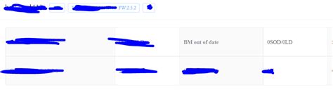 Vuejs Vue3element Plus 后端返回对数据，部分属性在descriptions，tools Table不刷新