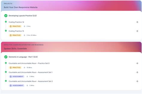 Salman Mohammad On Linkedin 30daysofcoding Codingjourney