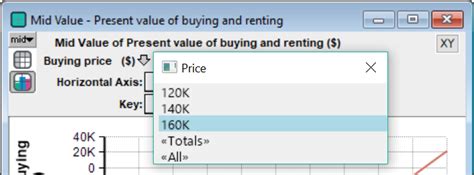 Tutorial Analyzing A Model Analytica Docs