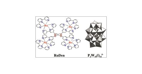 Nanocomposite Multilayer Film Of A Ruthenium Metallodendrimer And A Dawson Type Polyoxometalate