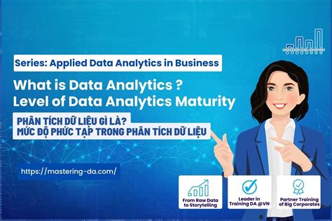 Phân Tích Dữ Liệu Kinh Doanh Lời Giới Thiệu Mastering Data Analytics