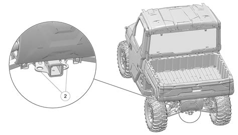 Transporting The Vehicle Polaris Online Publication Portal