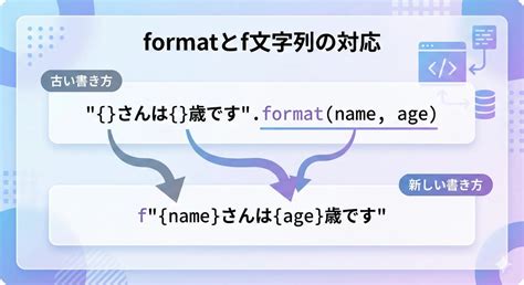 【python】print関数の使い方入門｜文字列・数値・変数をわかりやすく解説 エーテリア
