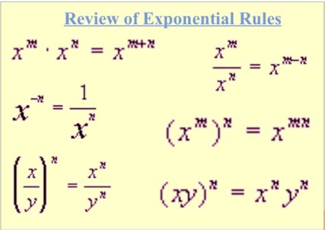 Expressions With Variables Exponents Quiz