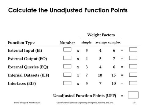 Estimation Source Ppt Download