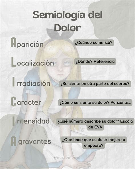 ¿cómo Evaluar El Dolor En Nuestros Pacientes 🩺💉 Con La Técnica Alicia