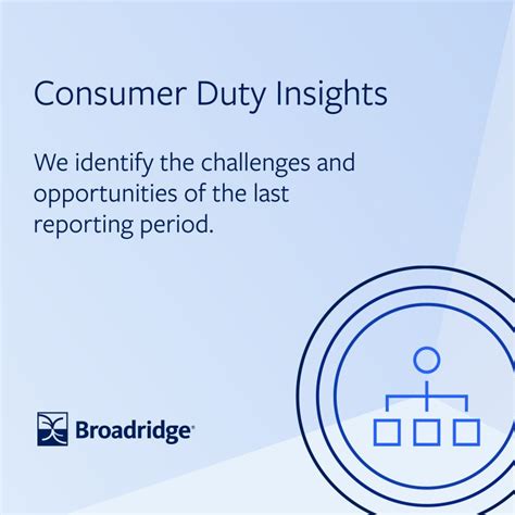 Jonathan Halsall On Linkedin Regulatoryreporting