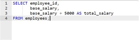 100daysofsql Sql Dataanalysis David Udosen