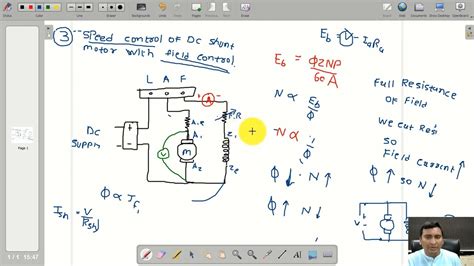Field Control Method Graph At Francis Manley Blog