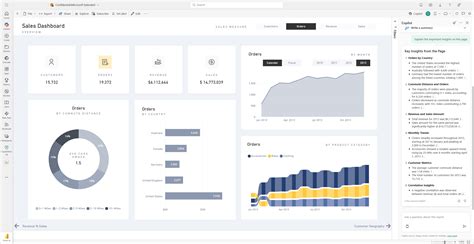 Use Copilot with Power BI reports and semantic models - Power BI | Microsoft Learn