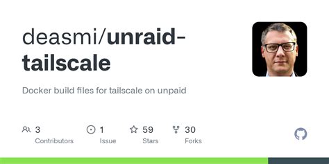 GitHub Deasmi Unraid Tailscale Docker Build Files For Tailscale On Unpaid