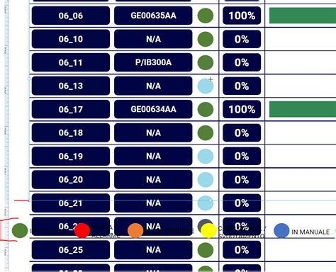 Flexx Repeater Not Scrolling Ignition Inductive Automation Forum