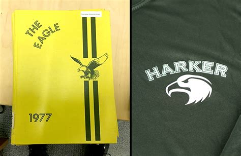 Harker 125 Facts The Harker School