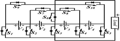 Proposed Asymmetrical 17 Level Mli Topology Download Scientific Diagram