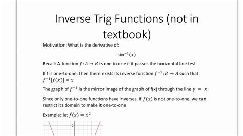 Inverse Trig Functions Youtube Inverse Trig Functions Youtube
