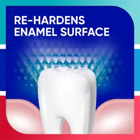 Sensodyne Sensitivity Gum And Enamel Toothpaste For Sensitive Teeth