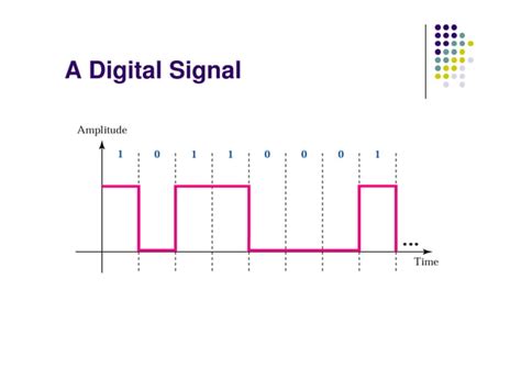 Dccn Physical Layer Pdf Computer Networking Computing